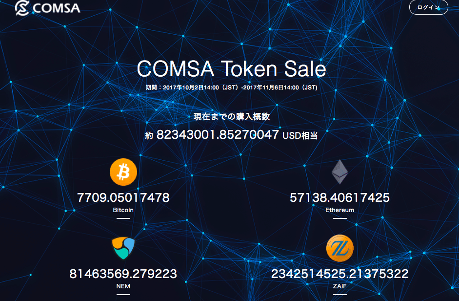 ICO協議会委員メンバー紹介（Initial coin offering）COMSA（コムサ） - Miyuki Blog